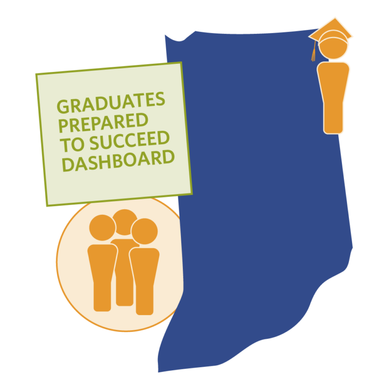 Indiana’s Graduates Prepared to Succeed Dashboard - Education First
