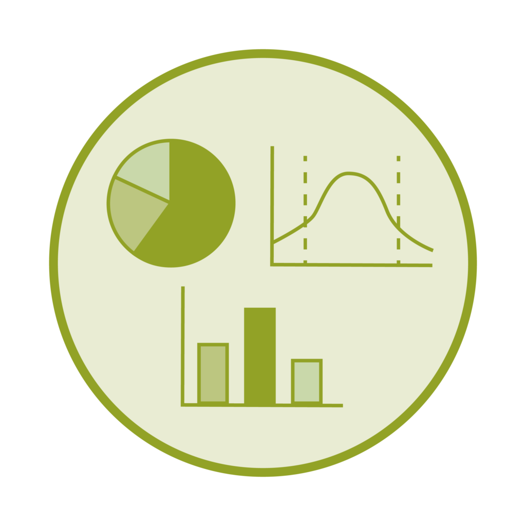 Tulsa’s Child Equity Index - Education First
