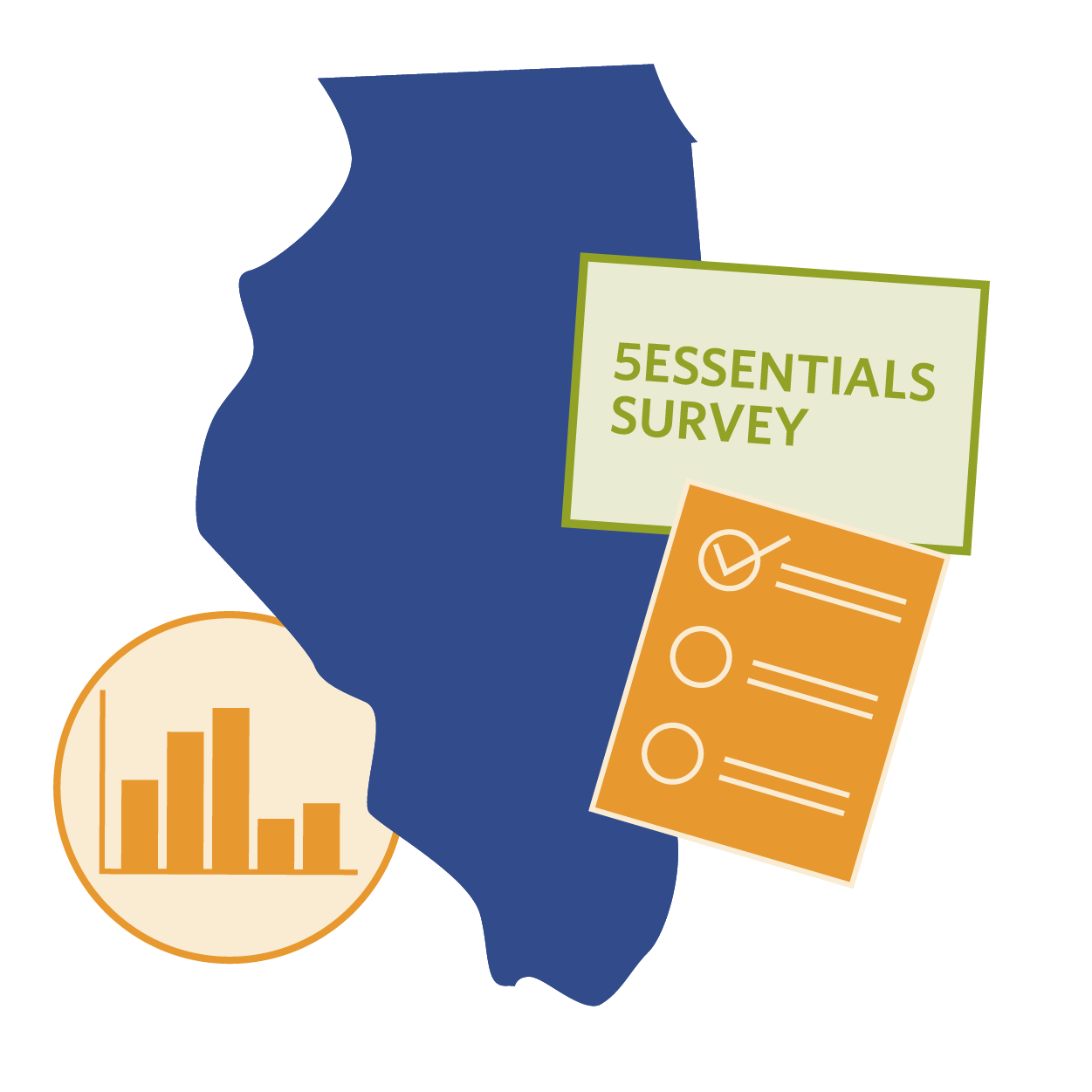 Student Success Indicators - Education First