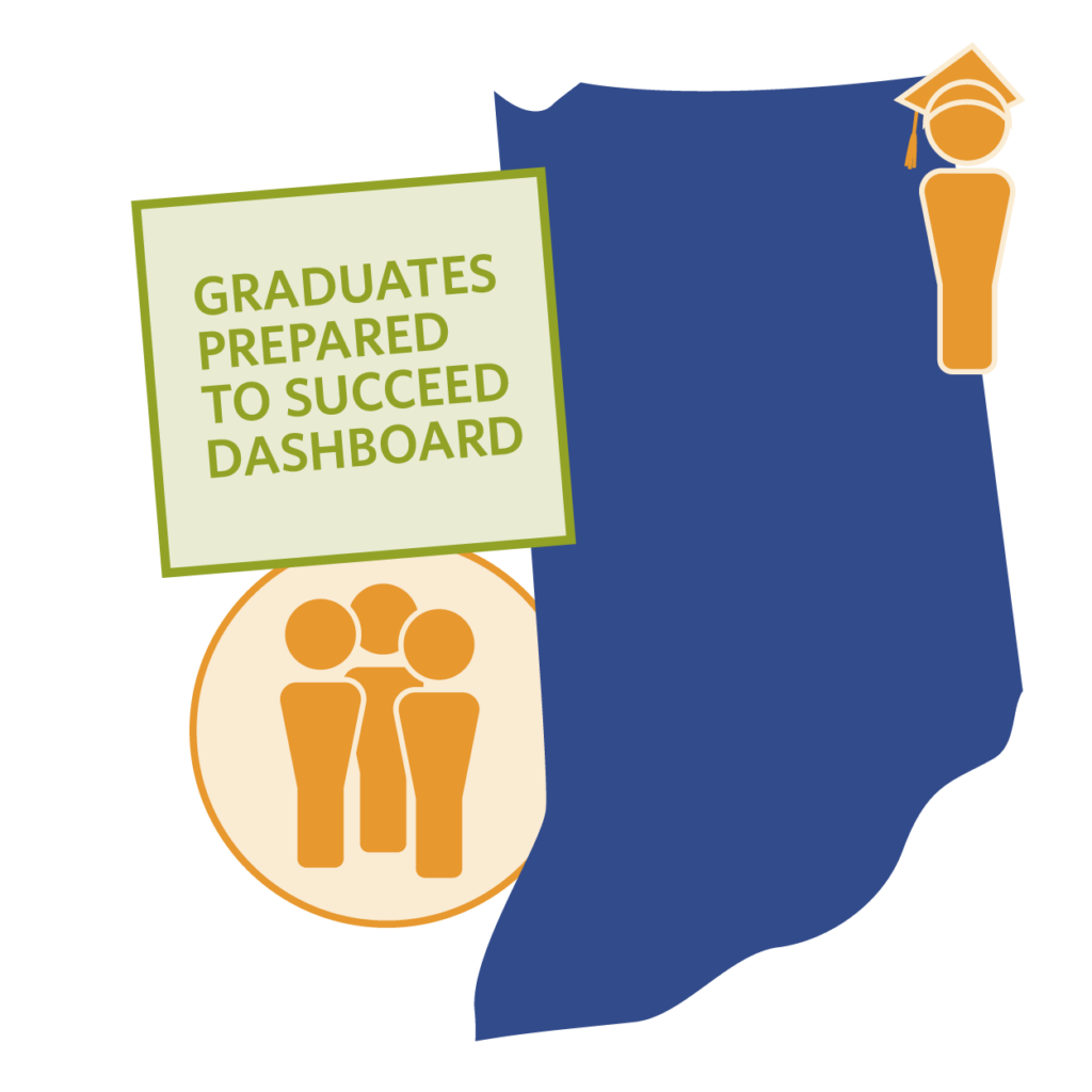 Student Success Indicators - Education First
