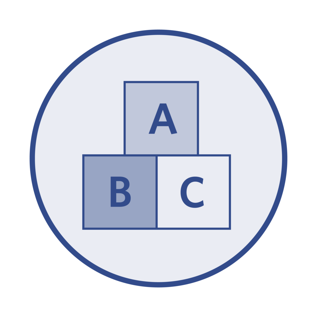 Indiana’s Graduates Prepared to Succeed Dashboard - Education First