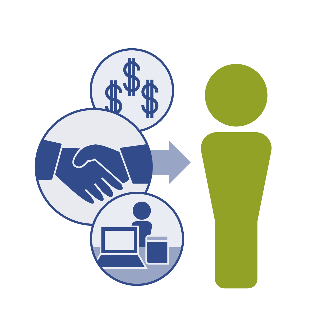 Student Success Indicators - Education First