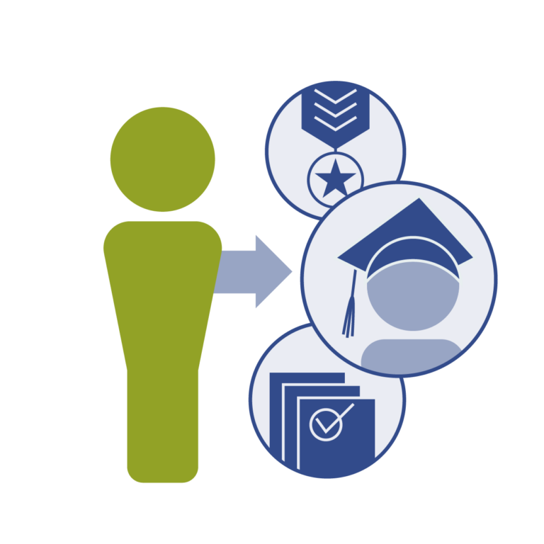 Student Success Indicators - Education First